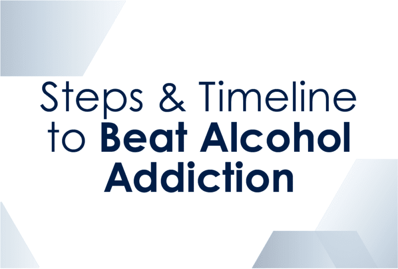 The Steps & Timeline to Beating Alcohol Addiction | Curawest